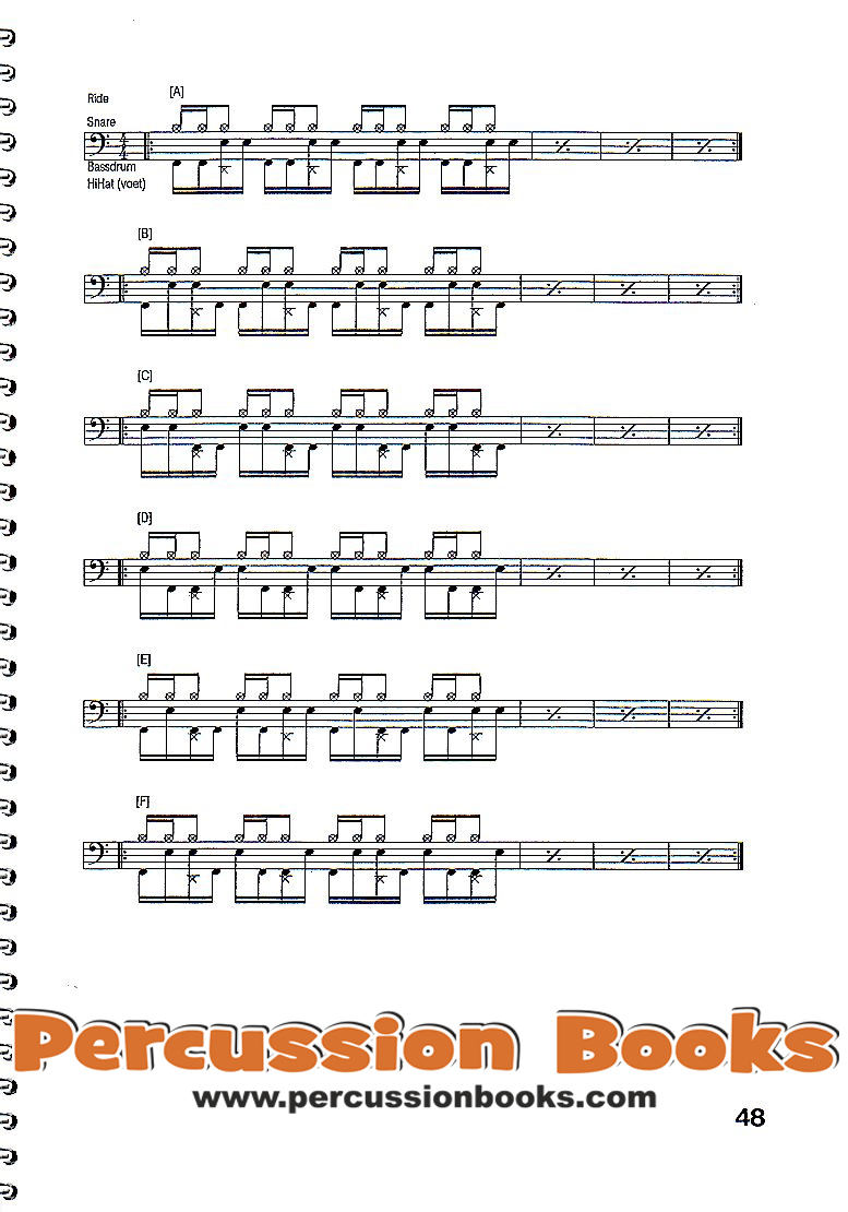 Like Funk Rhythms - Percussion Books | Everything you need for your ...