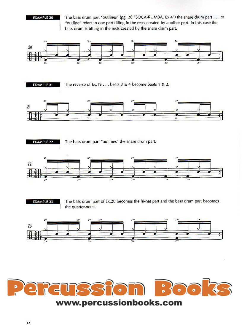 The Funky Beat + CD - Percussion Books | Everything you need for your ...